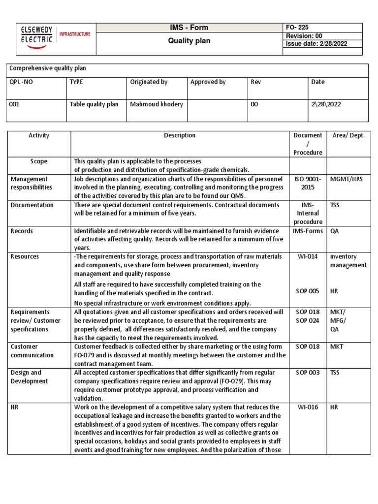 IMS - Form Quality Plan: FO-225 Revision: 00 Issue Date: 2/28/2022 ...