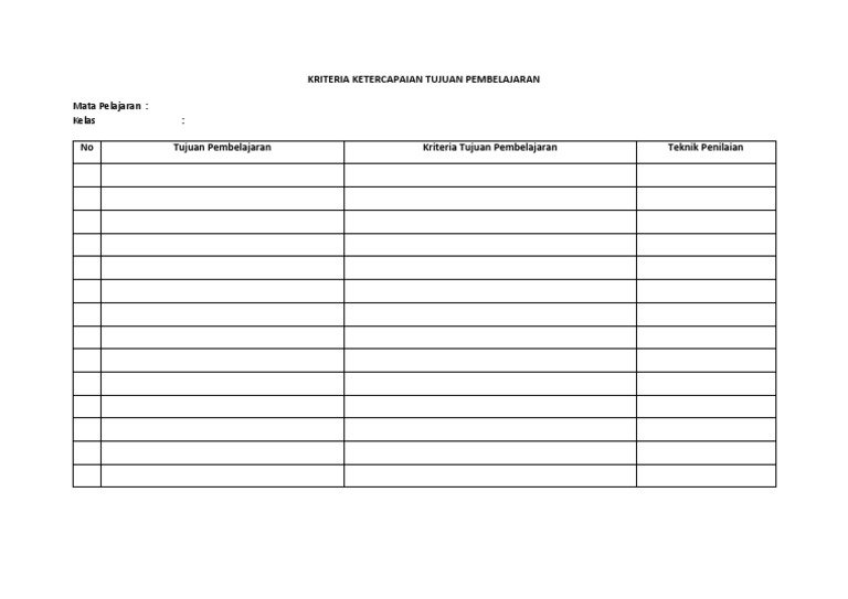Format Penyusunan Kktp Pdf