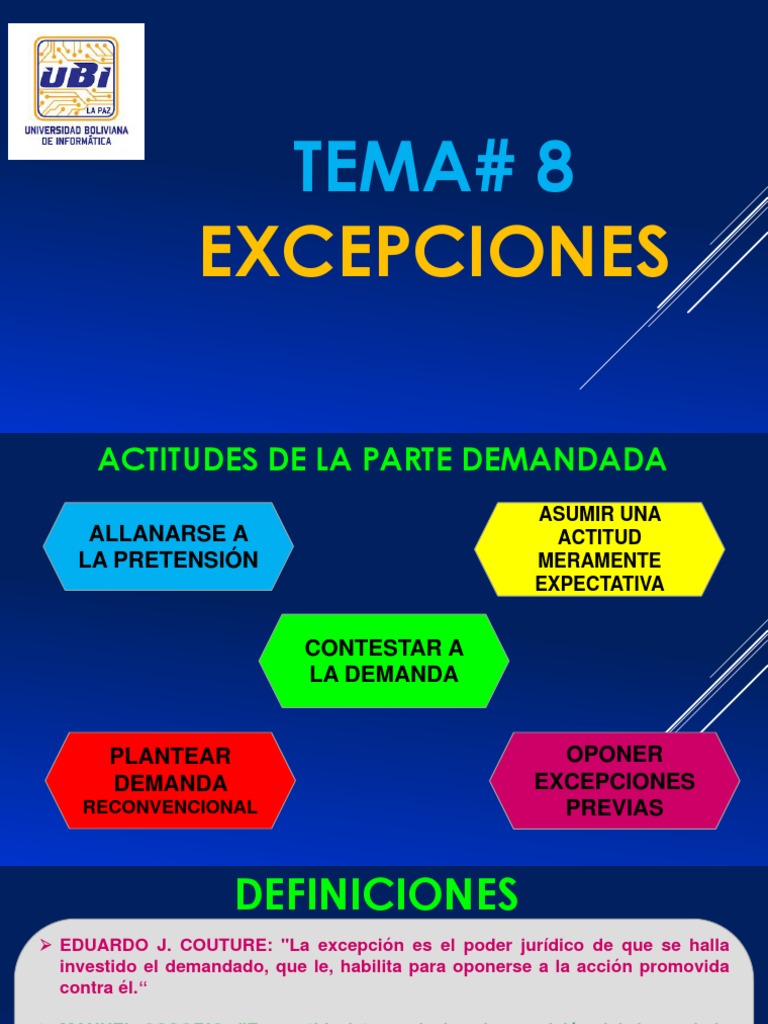 Tema 8-Excepciones Previas | PDF | Ley procesal | Demanda judicial