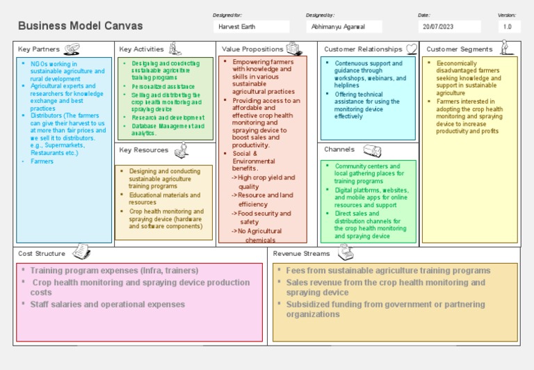 Business Model Canvas | PDF | Agriculture | Sustainable Agriculture