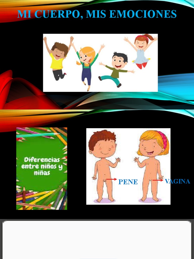 Unidad 1 Mi Cuerpo Mis Emociones | PDF