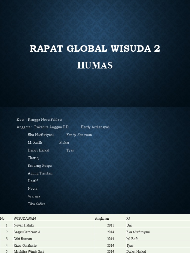 Rapat Global Wisuda 2 | PDF