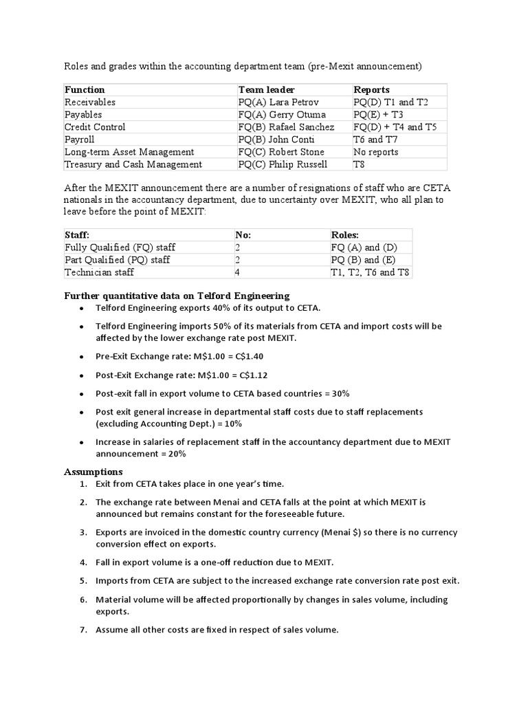 Accounting Team Structure Pre-MEXIT | PDF | Exchange Rate | Inflation