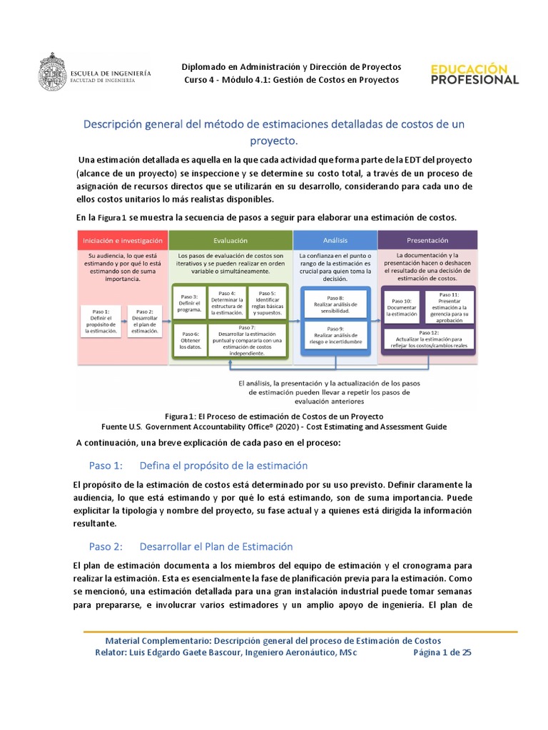 DAP M4.1 Lectura Complementaria Proceso de Estimaciขn de Costos de un Proyecto | PDF ...