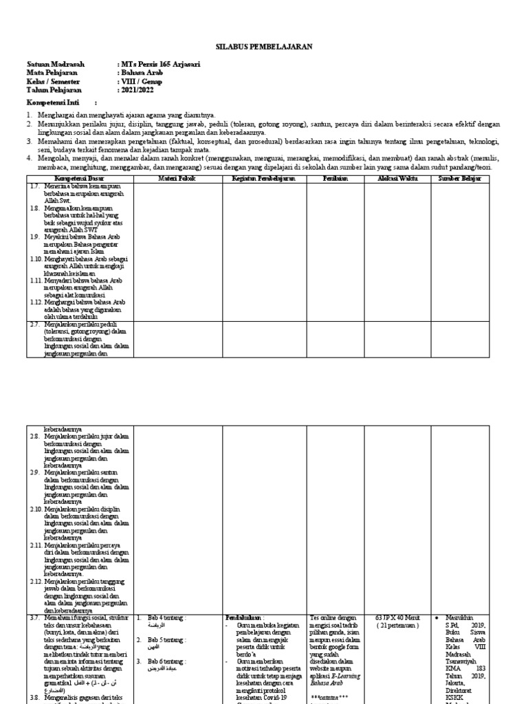 Silabus Bahasa Arab Kelas Viii Semester Genap | PDF