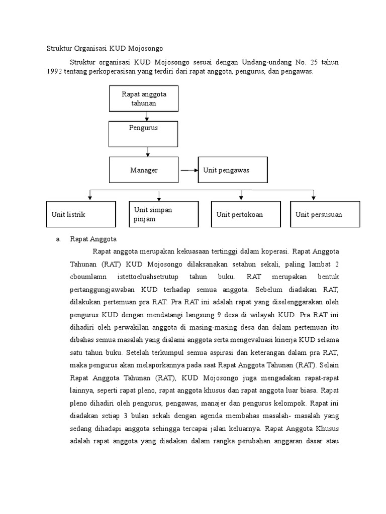 Struktur Organisasi KUD Mojosongo | PDF | Karier & Perkembangan | Bisnis