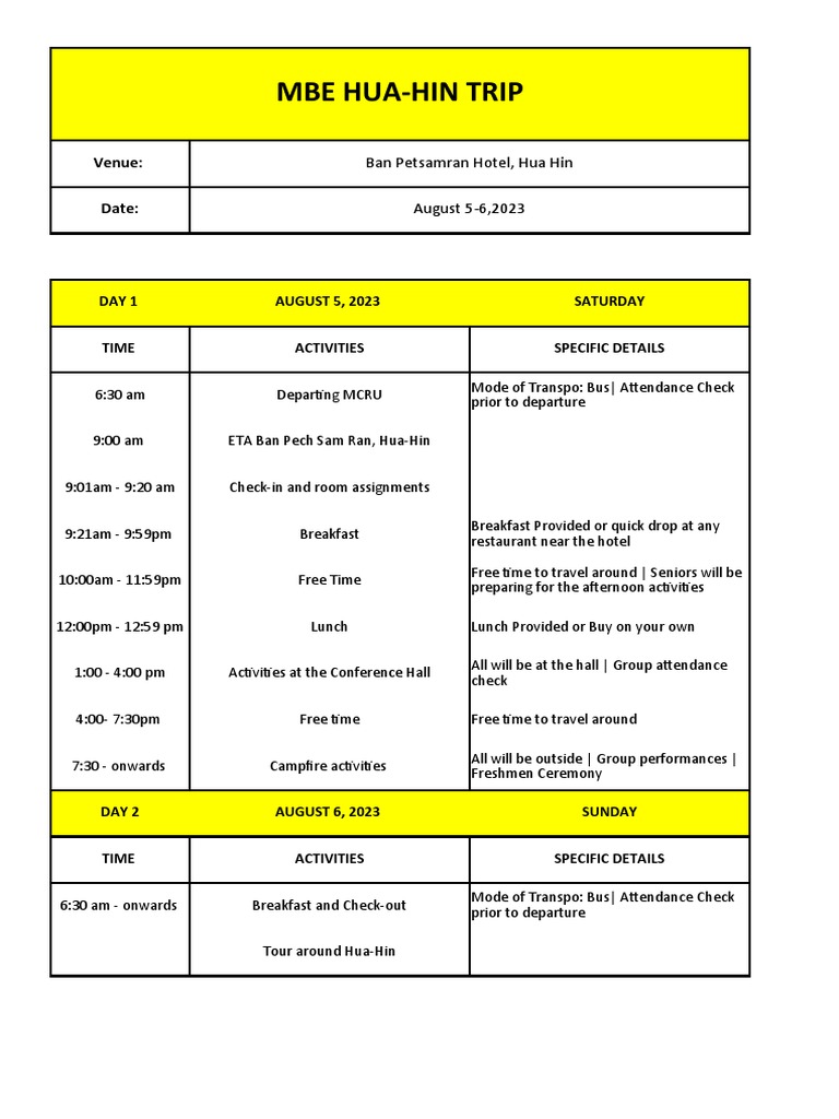 Plan | PDF | Hospitality Industry | Hotel