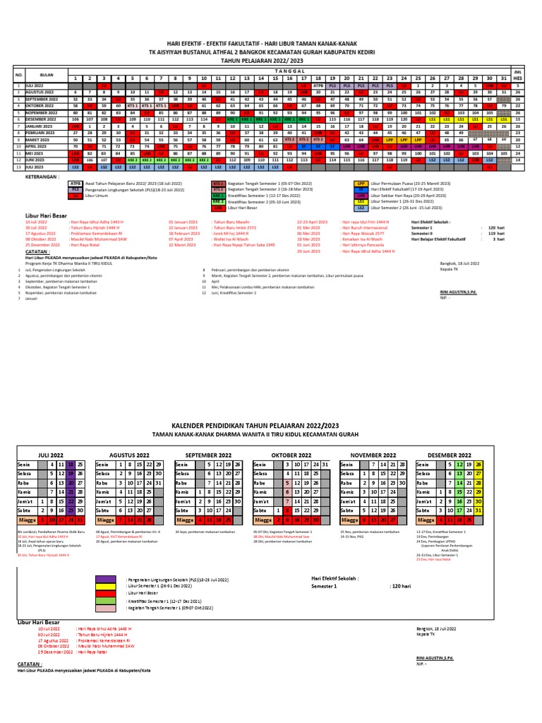Kalender Pendidikan TK 2022/2023 Kediri | PDF