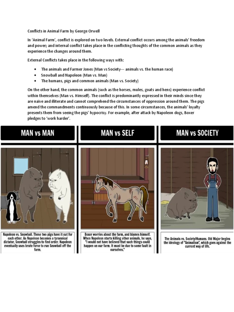 Conflicts in Animal Farm by George Orwell | PDF | Social Science ...