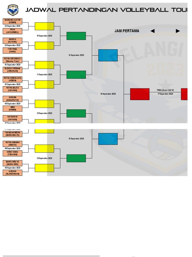 Bagan Tournament Volly Pelangi Cup 2023 | PDF