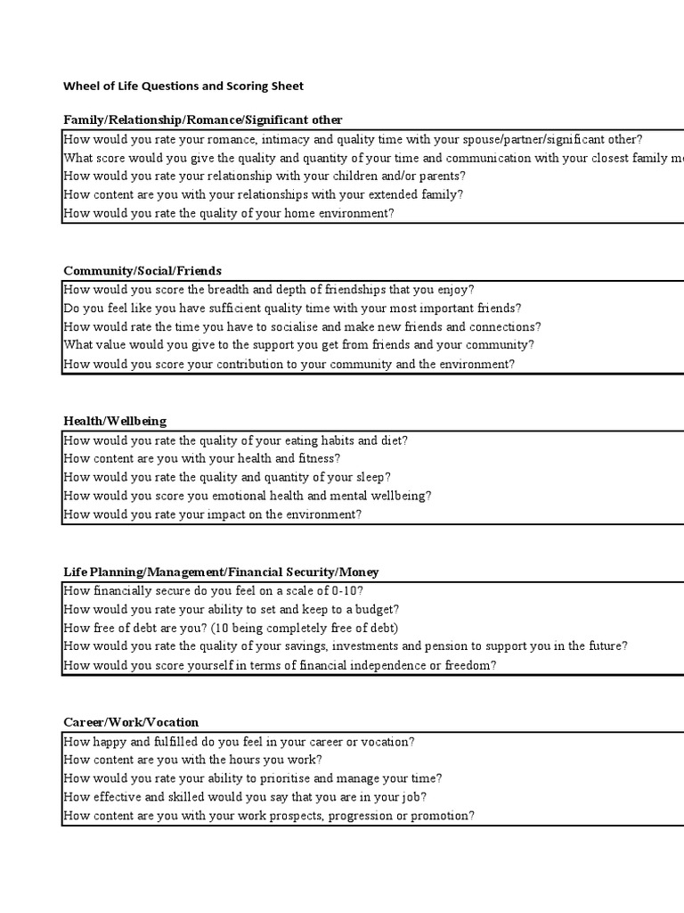 Wheel of Life Scoring Sheet | PDF | Romance (Love) | Mental Health