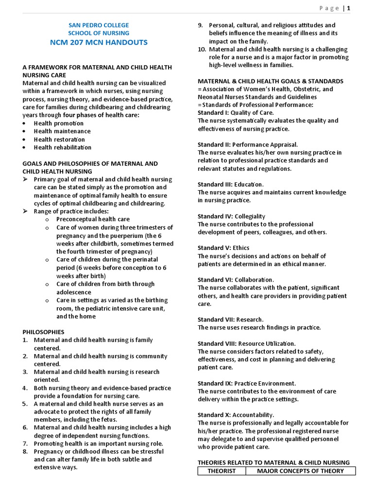 MCN Handouts | PDF | Menstrual Cycle | Vagina MCN Handouts | PDF | Menstrual Cycle | Vagina
