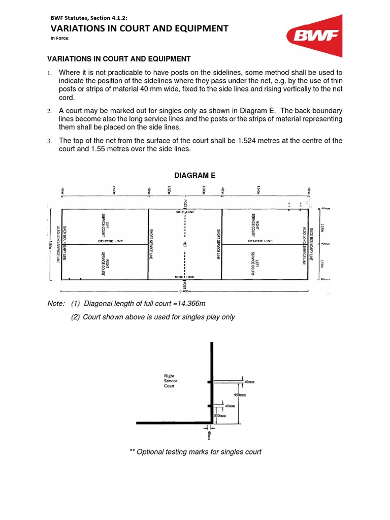 Section 4.1.2 - Variations in Court and Equipment | PDF