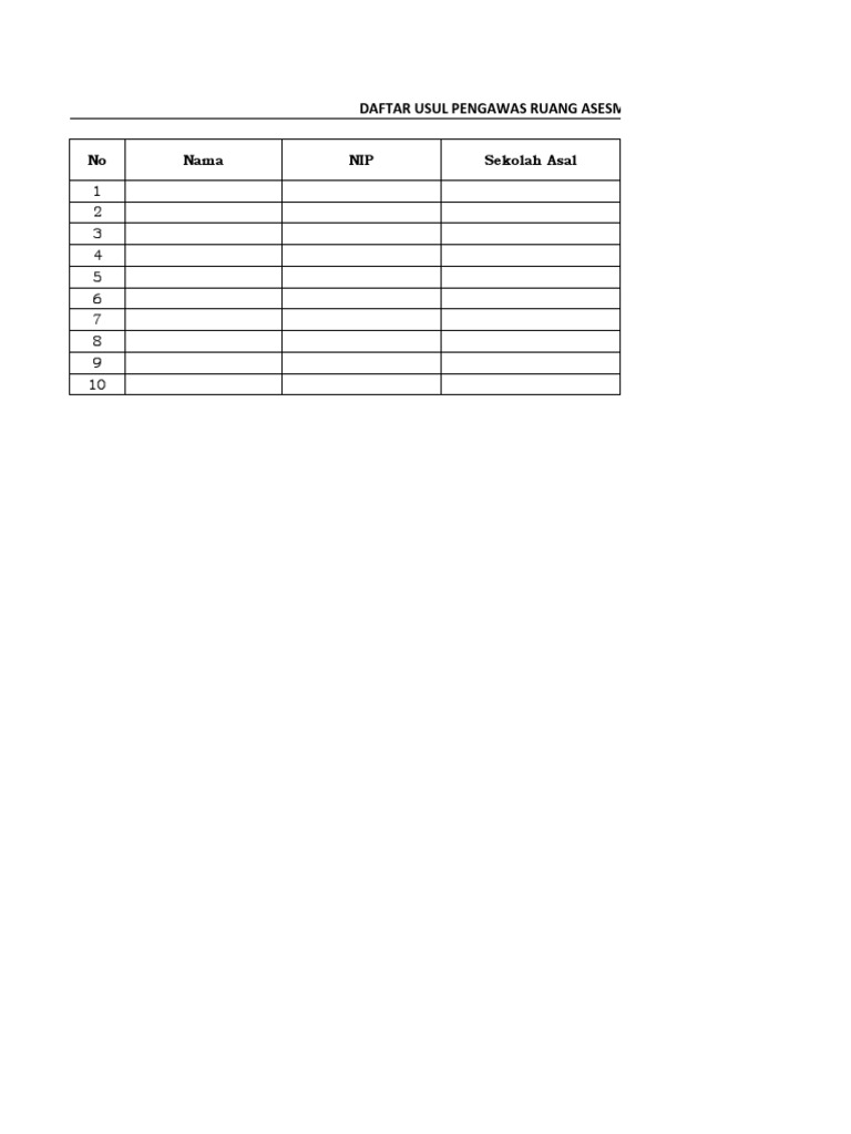 FORMAT Usulan Pengawas ANBK SD | PDF