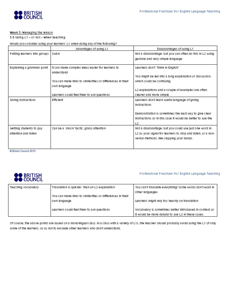 Using L1 or Not in The Classroom | PDF | Second Language | Learning