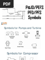 ISA P&ID-Symbols | PDF