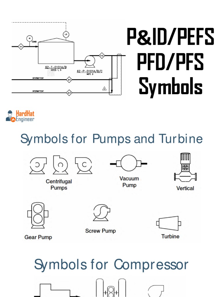 PFD Symbols | PDF
