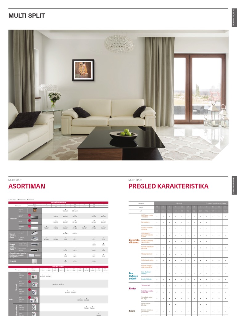 Multi Spit Katalog | PDF