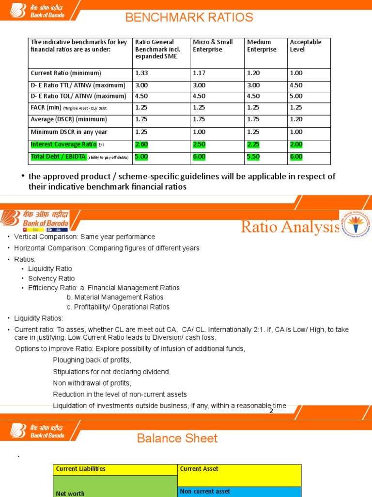 Ratio Analysis Participants | Download Free PDF | Balance Sheet ...