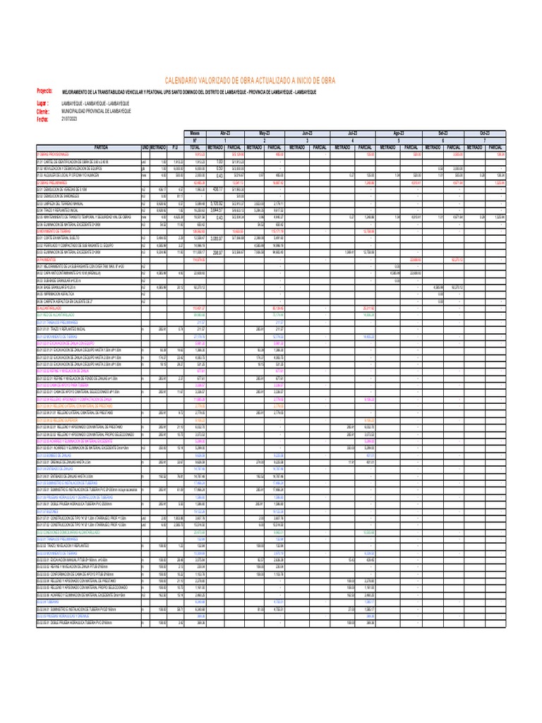 Cronograma Valorizado.v1 DESPUES SUSP | PDF | Materiales de construcción | Ingeniero civil