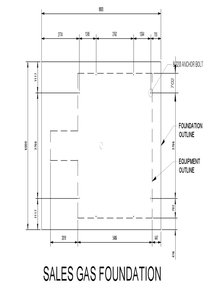 Sales Gas Sketch-Model | PDF