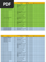 Brightness Acuity Test | PDF | Visual Acuity | Cataract