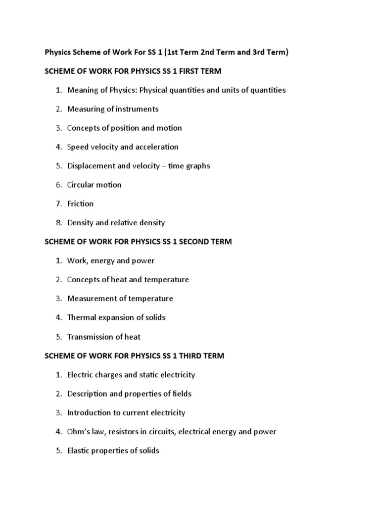 Physics Scheme of Work For SS 1, SS2, and SS3 | PDF | Waves | Force