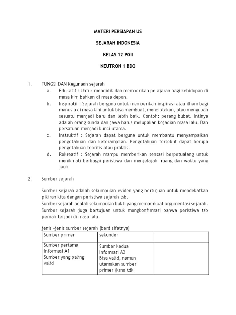 Kisi Kisi Us Sejarah | PDF