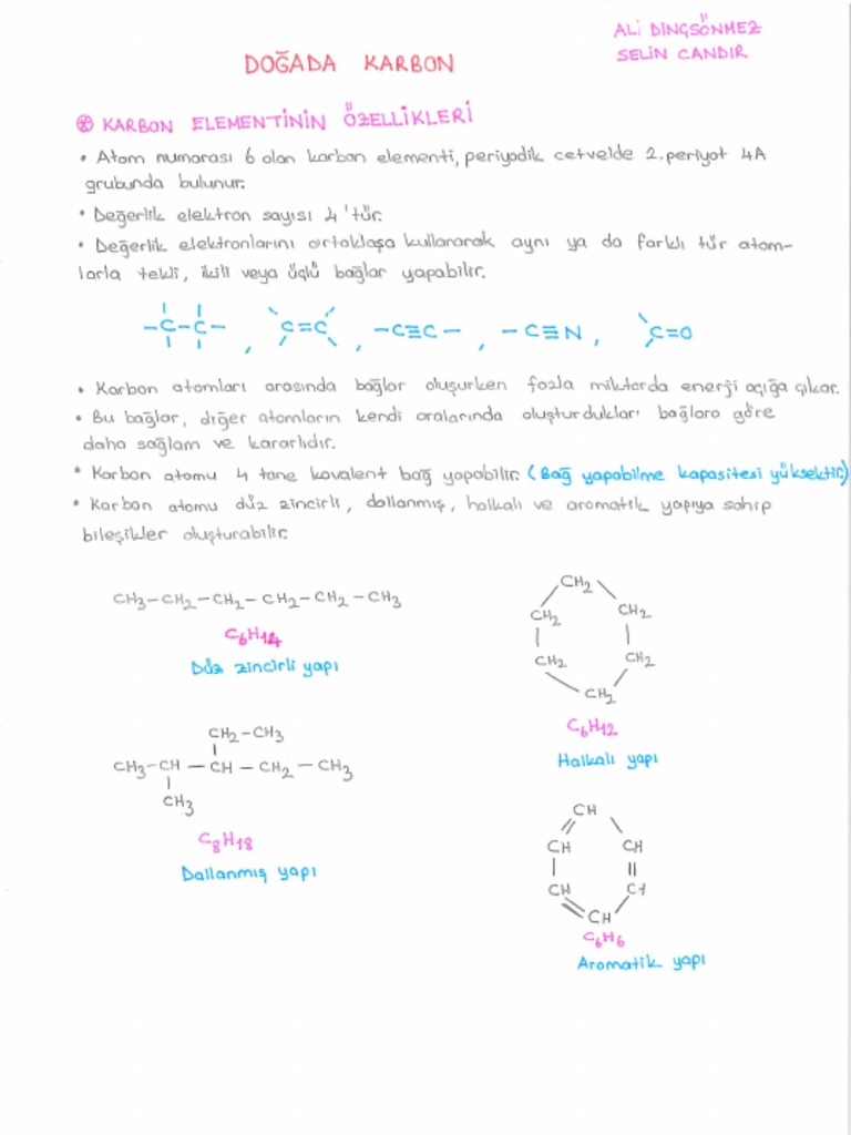 Dogadakarbonalidincsonmez 20182019 | PDF