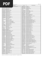 Daftar Harga dan Barcode Rokok | PDF