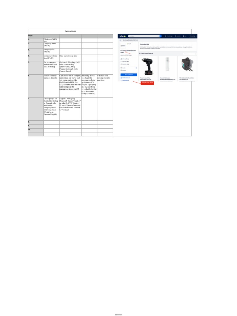 Webshop Analysis for Selected Companies | PDF | Business | Companies