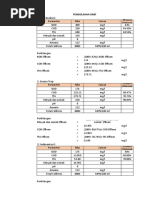 Detail Desain Instalasi Ipal 5 M3 | PDF | Water | Water Treatment