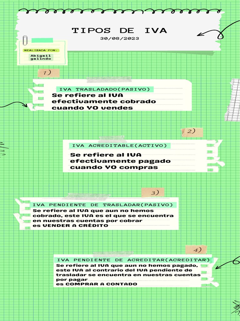 Tipos de IVA: Trasladado y Acreditable | PDF