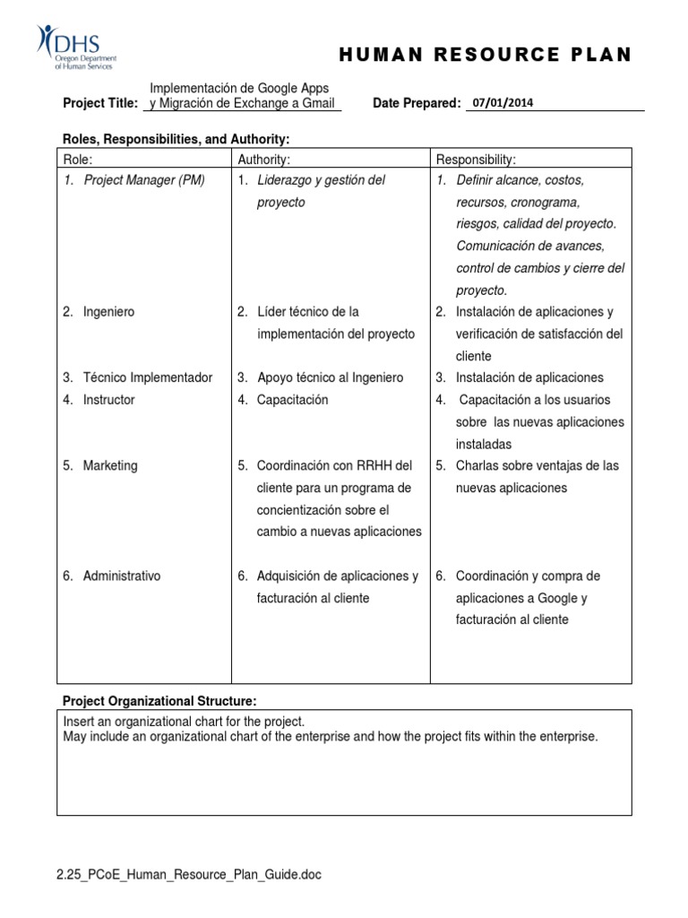 Human Resource Plan Plantilla PMI | PDF | Informática | Business