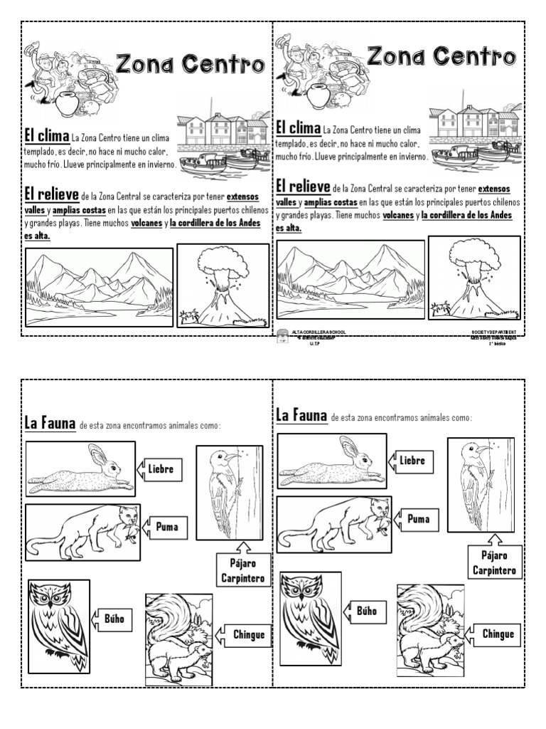 Ficha Zona Centro | PDF | Clima | Entorno natural