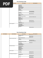 Irc 70R | PDF | Lane | Bridge