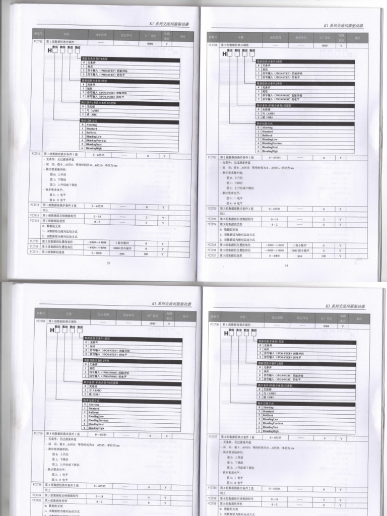 Manual Cnc Pdf
