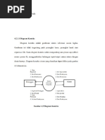 Diagram IPO Dan HIPO | PDF
