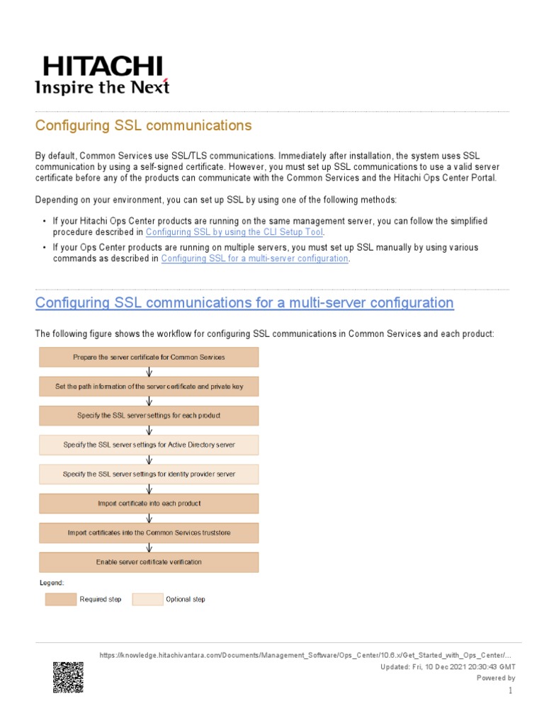 Configuring SSL Communications | PDF | Transport Layer Security | Public Key Certificate