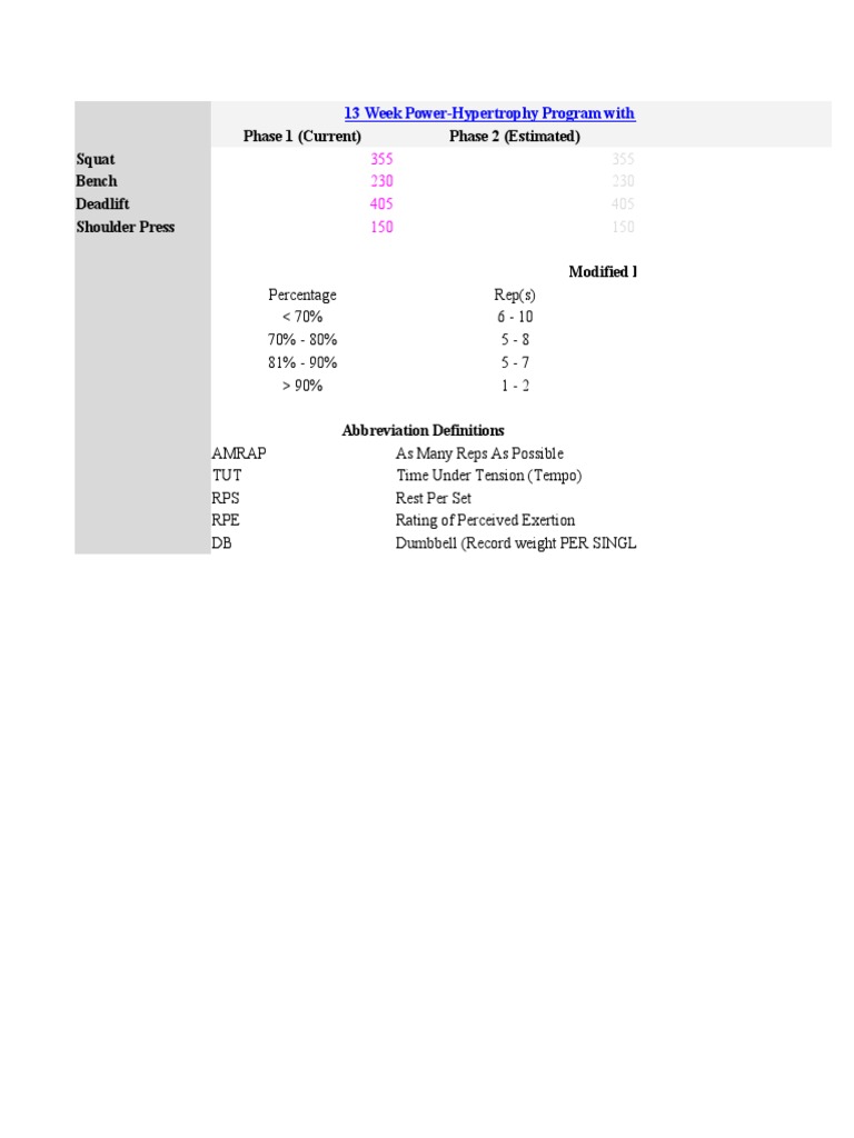 PHUL Workout Template (13 Weeks) | PDF | Athletic Sports | Individual Sports