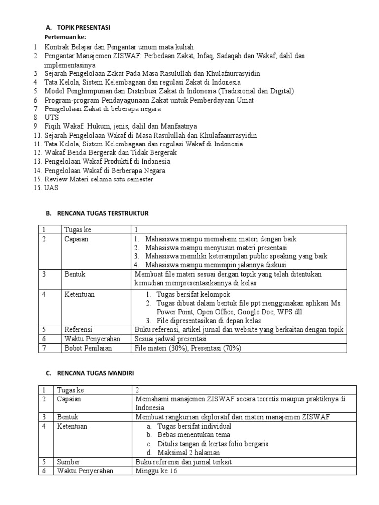 Manajemen ZISWAF: Tugas dan Presentasi | PDF
