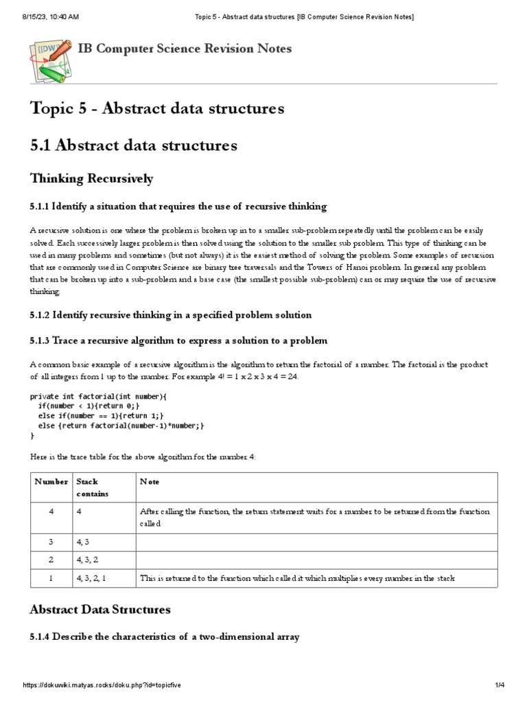 Topic 5 - Abstract Data Structures (IB Computer Science Revision Notes ... Topic 5 - Abstract Data Structures (IB Computer Science Revision Notes ...