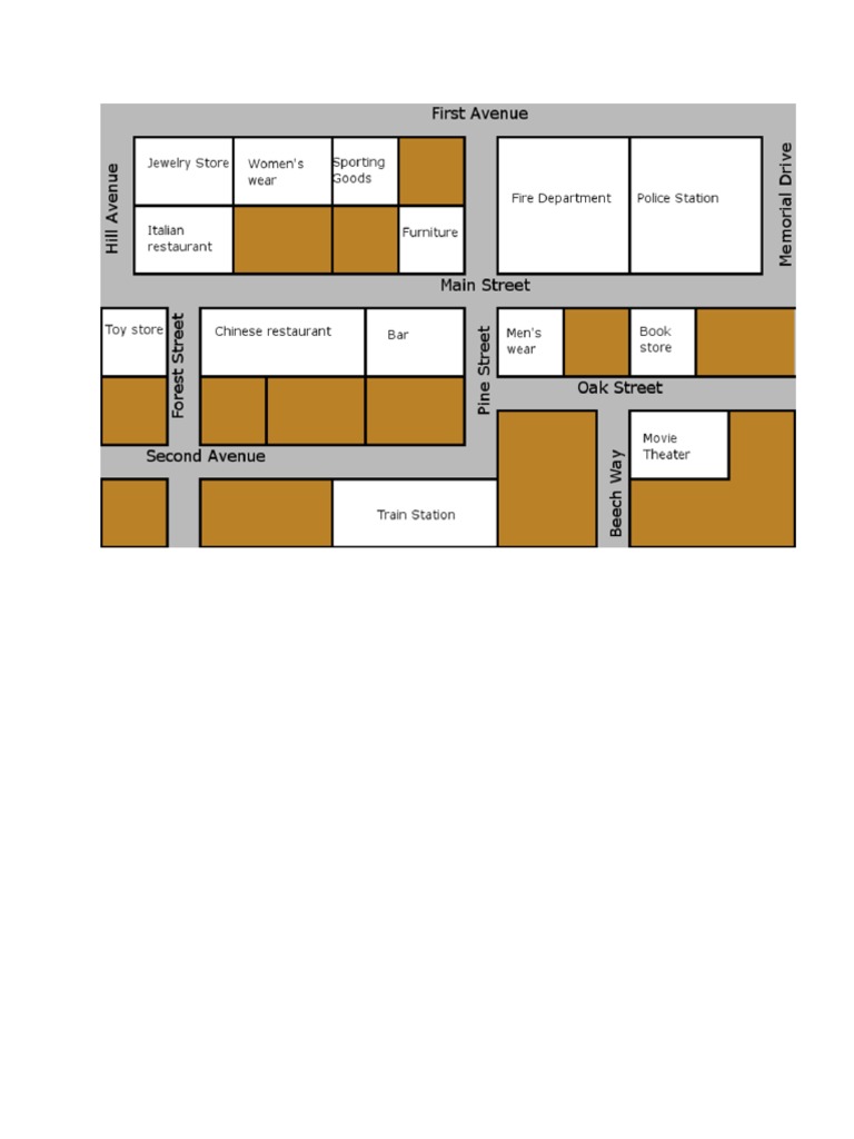 Giving Directions | PDF