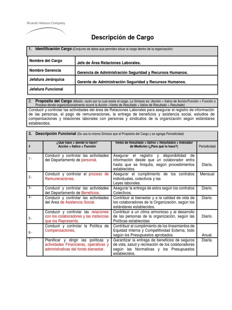 Ejemplo Descripción de Cargo Jefe Área Relaciones Laborales | PDF | Gestión de recursos humanos ...