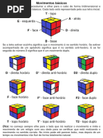 Como Resolver o Cubo Mágico 4x4 | PDF