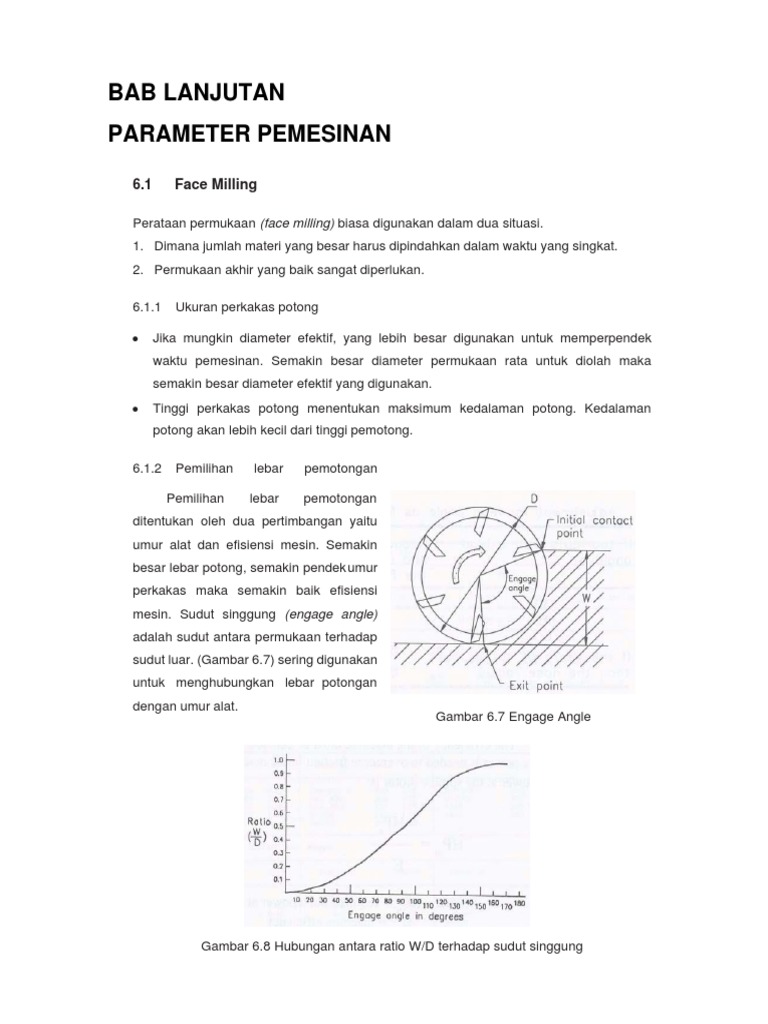 Materi Parameter Pemesinan | PDF
