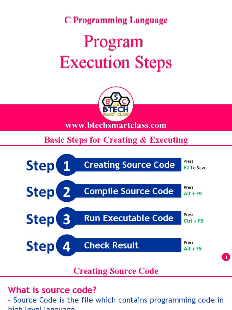C Step by Step Execution | PDF | Programming | Computer Program