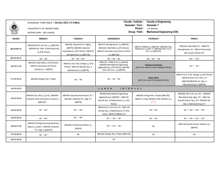 In19 S7 Mech | PDF | Physical Sciences | Engineering