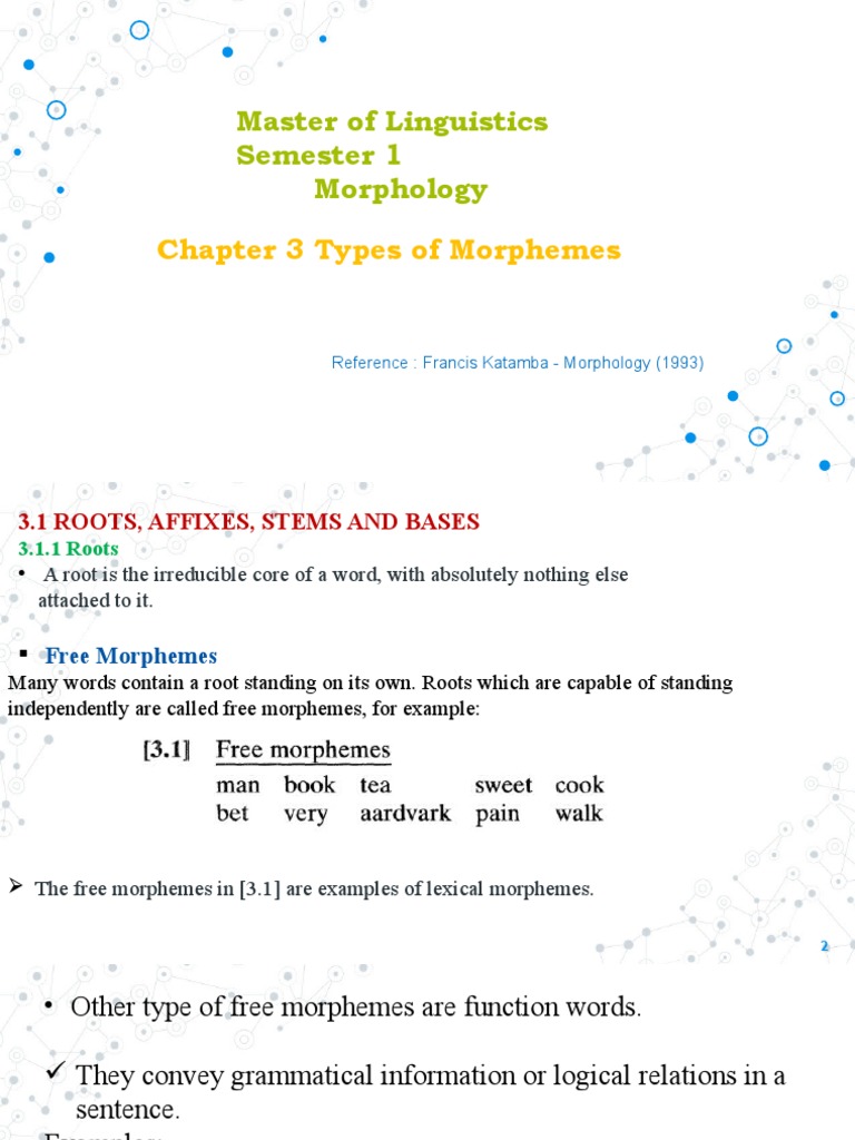 Chapter 3 Types of Morphemes | PDF | Word | Morphology (Linguistics)