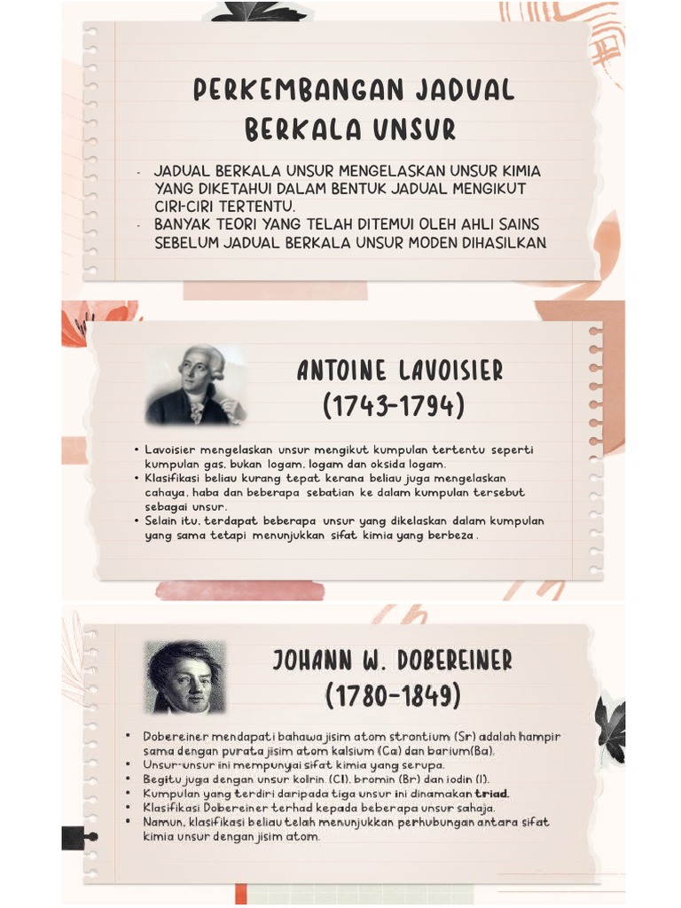 Nota Bab 4 Kimia F4 | PDF